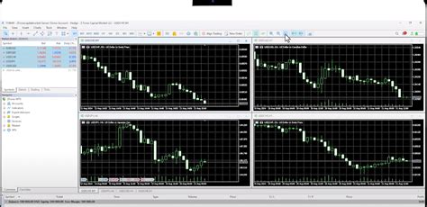 Setting Up Charts In Metatrader 5 Zforex