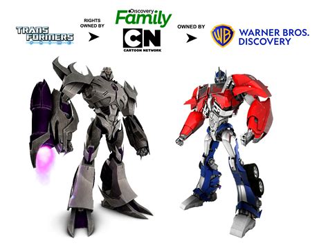 Transformers Prime Characters Possible For Future Roster R Multiversusthegame