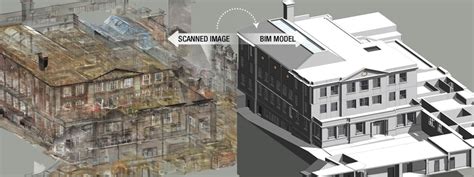 Point Cloud Modeling Point Cloud To BIM Conversion Experts