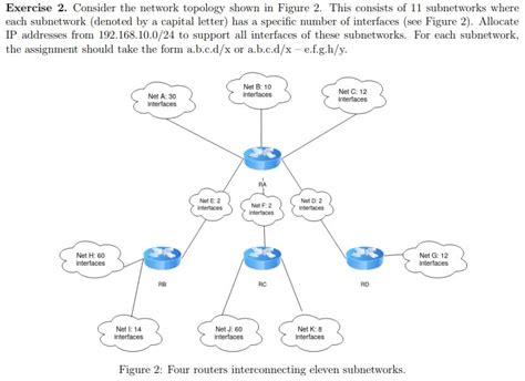 Answered Consider The Network Topology Shown In Figure 2 T