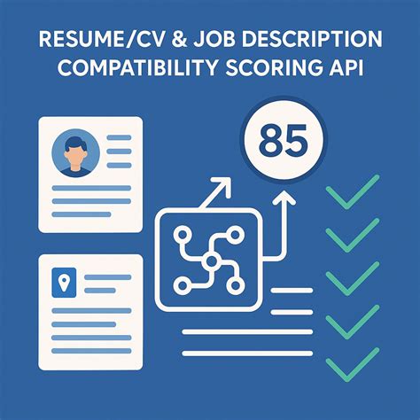 Resumecv Job Match Score