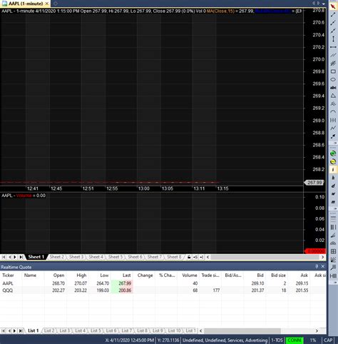 Thinkorswim Dde Interface Page 2 Plug Ins Amibroker Community Forum