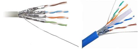 Cheap Shielded Twisted Pair Cable Unshielded Twisted Pair Cable