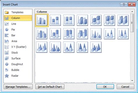 Abc Microsoft EXCEL CHART
