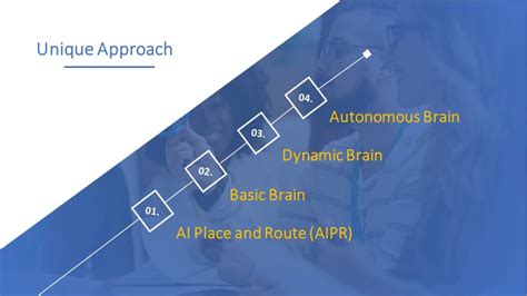 Ai Pcb Design Zuken Us