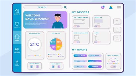 Building App Prototypes A Uxui Designers Workflow