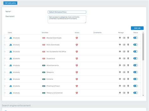 Blocking File Extensions Discussions Sophos Firewall Sophos