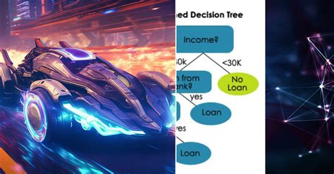 list ml eval metrics curated by ze engida medium