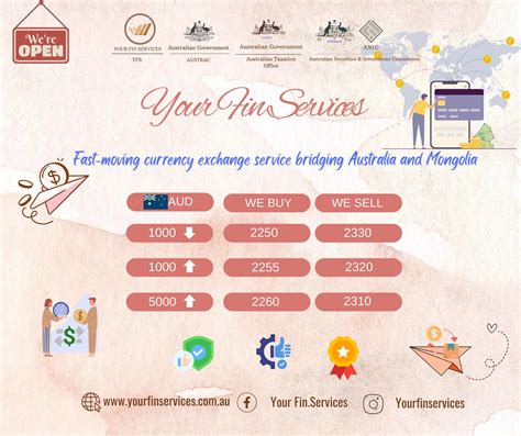 Your 2025 06 28 Мөнгөн гуйвуулгын ханш АНУ ын эрх баригчид Теслагийн робот таксины дүрэм