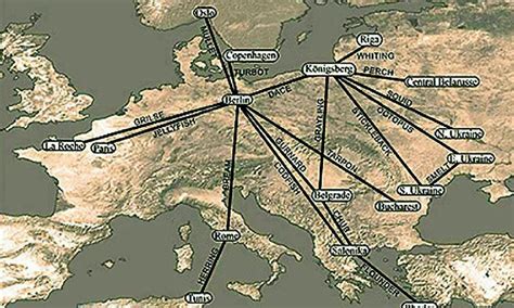 World War Ii German Code Systems Lorenz Tunny Cipher