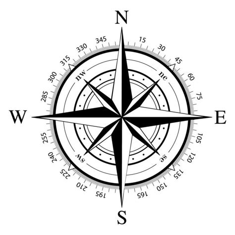 Compass Rose Vector Art Icons And Graphics For Free Download