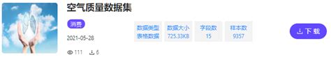 数据集 空气质量数据集 知乎