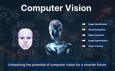 Train Custom Object Detection Models Using Yolo Tensorflow And Ocr By