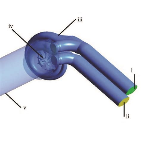 A Sketch Of Meridional Section Of A Generic Twin Scroll Turbine B Download Scientific