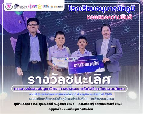 ขอแสดงความยินดีกับนักเรียน โรงเรียน อนุบาลชัยภูมิ Facebook