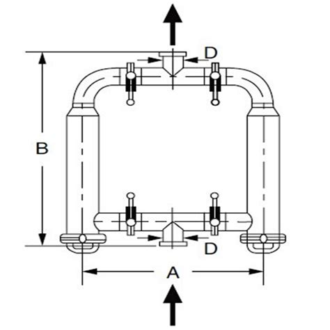Stainless Steel Duplex Filter Assemblies Sanitary Butterfly Valves Sanitary Lobe Pump