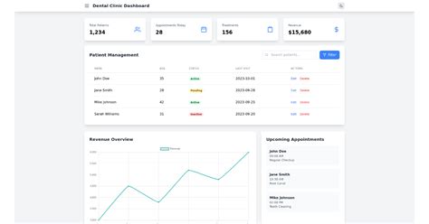 Dashboard Card Free React Tailwind Component
