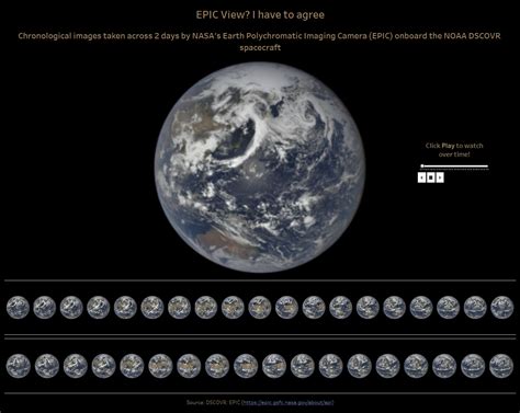 Exploring Nasa S Api The Data School