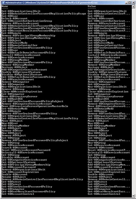 Active Directory Management With Powershell V2 4sysops