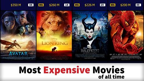 Top 10 Most Expensive Movies Of All Time At Aidan Bavister Blog