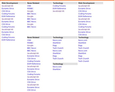 Javascript Arrange Menu Items To Fill Up Blank Space Stack Overflow