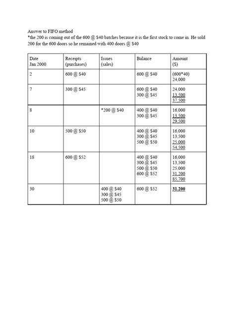 Fifo Method Pdf