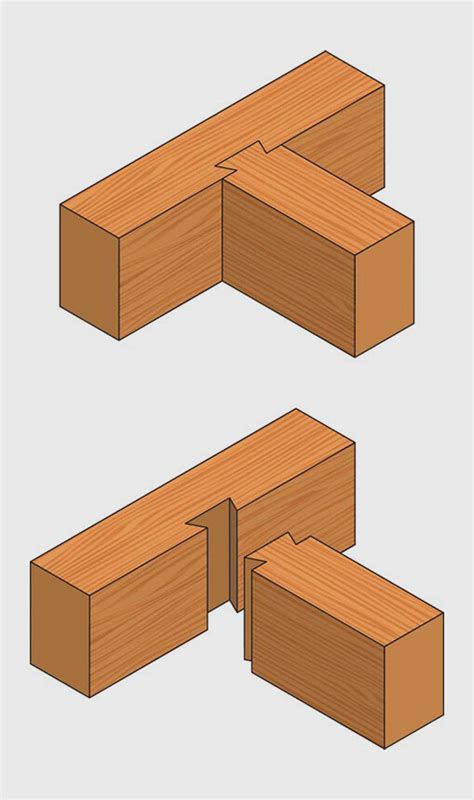 Assemblages Traditionnels Pour La Charpente Thematique