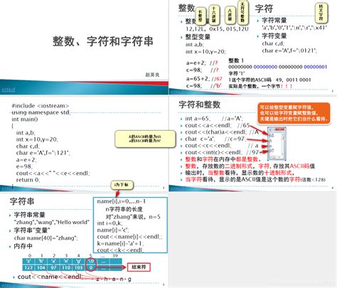 28、c的整数、字符、字符串 和 转义字符（含ascii表）c字符表格 Csdn博客