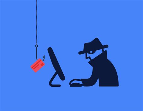 Fraud Prevention Contact Center Pipeline Blog