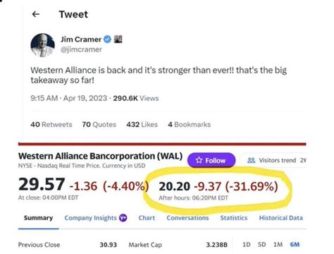 Overview For Sexisexpensive