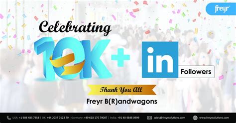 Thejo Kumar Vella On Linkedin Freyr Solutions Linkedin