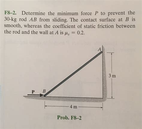 Solved F8 2 Determine The Minimum Force P To Prevent The