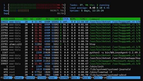 9 Modern Alternatives To Classic Linux Commands Techbriefly
