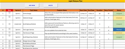 Agile Release Planning Project Management Templates