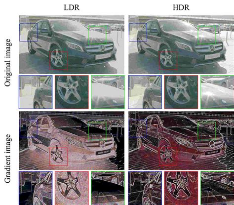 hdrunet single image hdr reconstruction with denoising and