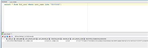 Global Spark Tek Solutions Gsts Application Object Libraryaol