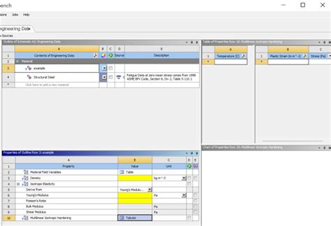 구조해석 선형 Vs 비선형 정적 Vs 동적 해석 차이 네이버 블로그