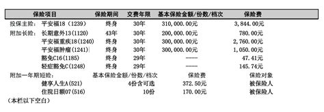 平安福18太贵了想退保 知乎