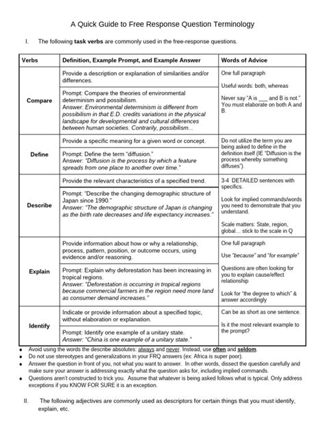 Frq Terminology Quick Guide Pdf Question