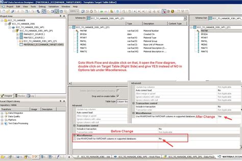 Data Loads To Sap Hana Db Using Sap Ds Data Servi Sap Community