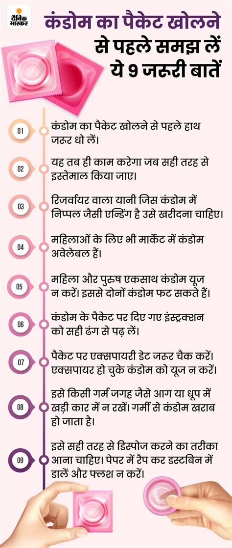 Unsafe Sex Precautions Explained Side Effects And Treatment बन शद परगनट हई