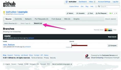 Share Your Open Source Project Via Github Creative Bloq