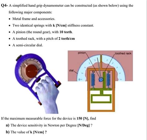 Solved Q4 A Simplified Hand Grip Dynamometer Can Be Constructed As Shown Below Using The