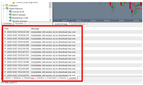 How To Rectify Old Versions Of Metatrader 4 Platform