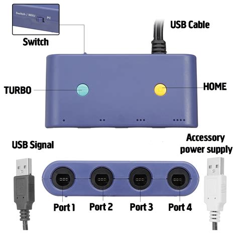 New 3 In 1 Gc Converter Ngc Game Controller Adapter Gamecube Computer