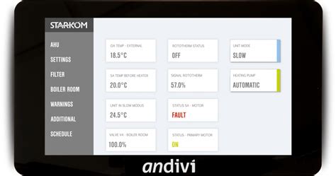 Webserver Web Building Management System Scada Web Server Andivi