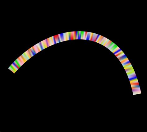 Github Rakivulkandemos Vulkan Practice Repo