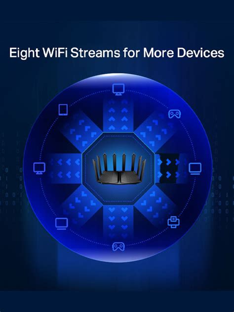Tp Link Ax Tri Band Gigabit Wi Fi Router Online Shopping Site For Electronics Home
