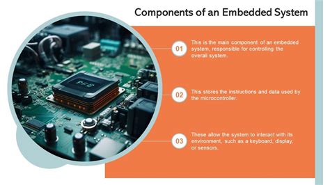 Embedded System Example Powerpoint Presentation And Google Slides ICP PPT Sample