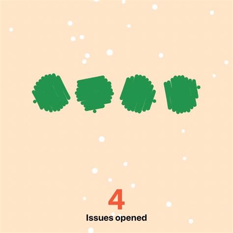 Abhimanyu Solanki On Linkedin Github